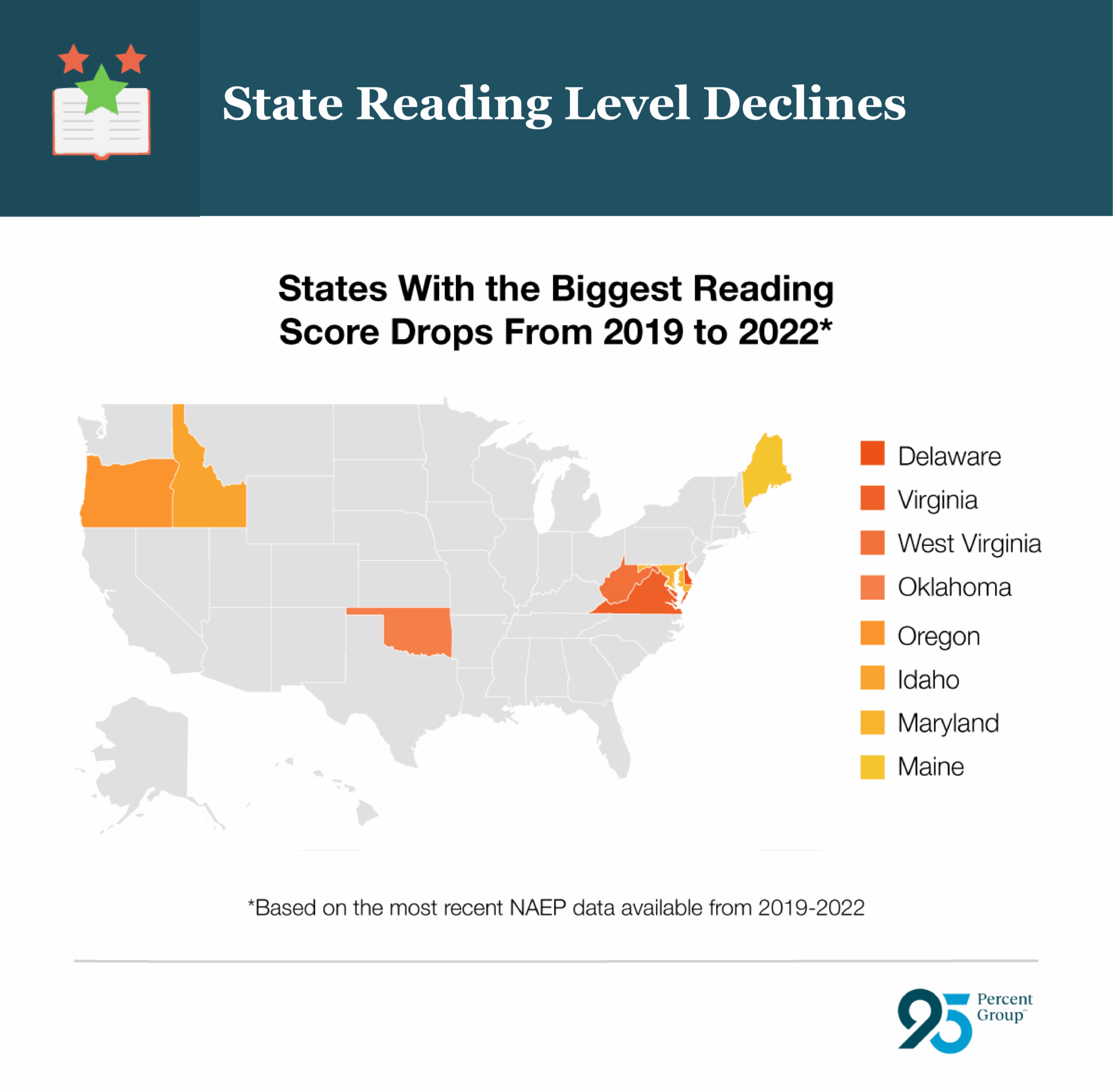 Pandemic learning loss report: 1 in 3 parents concerned about child’s ...