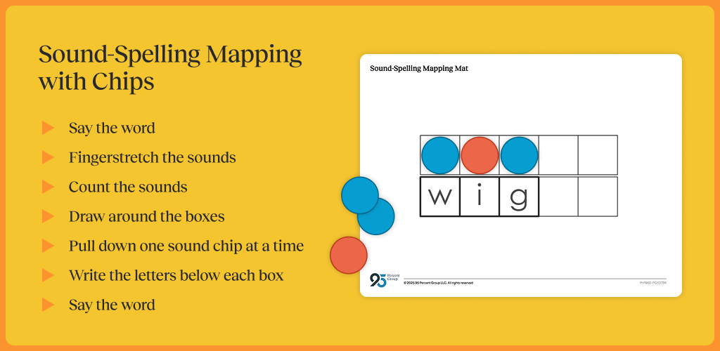 Mastering phoneme segmentation