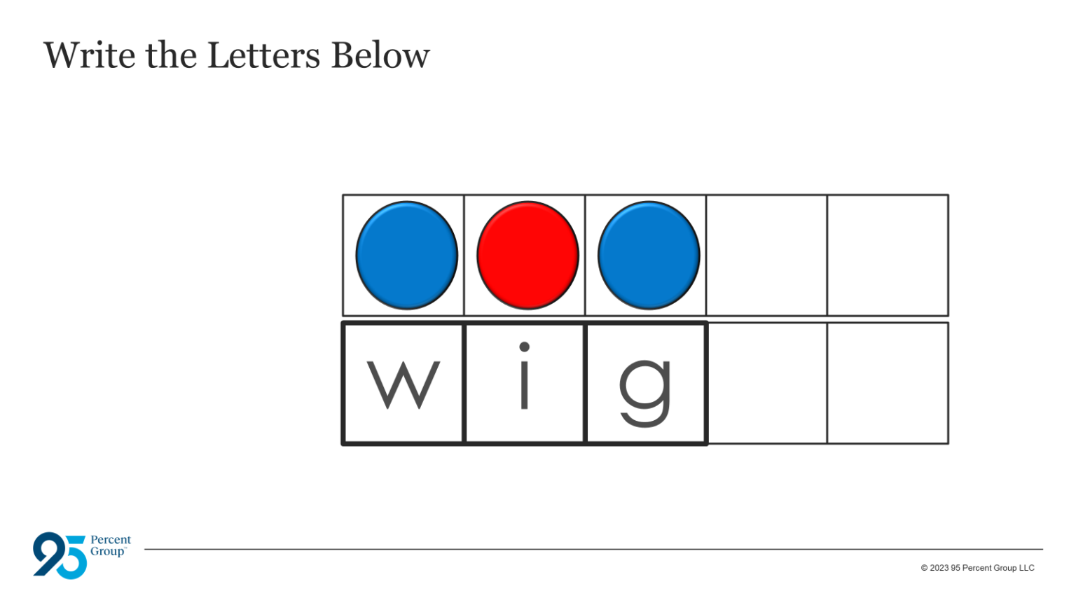 Mastering phoneme segmentation