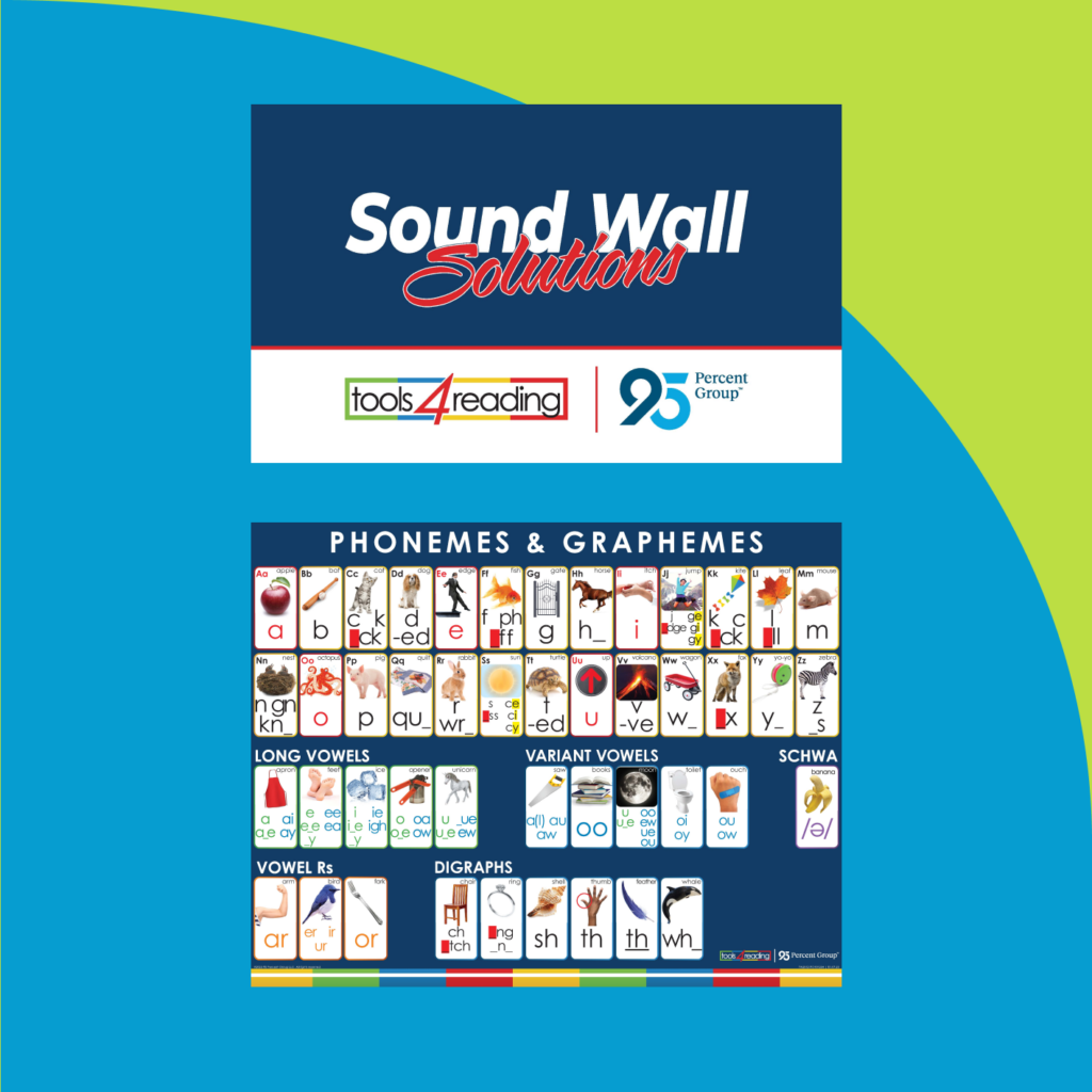 Research-based phonemic awareness programs & curriculum