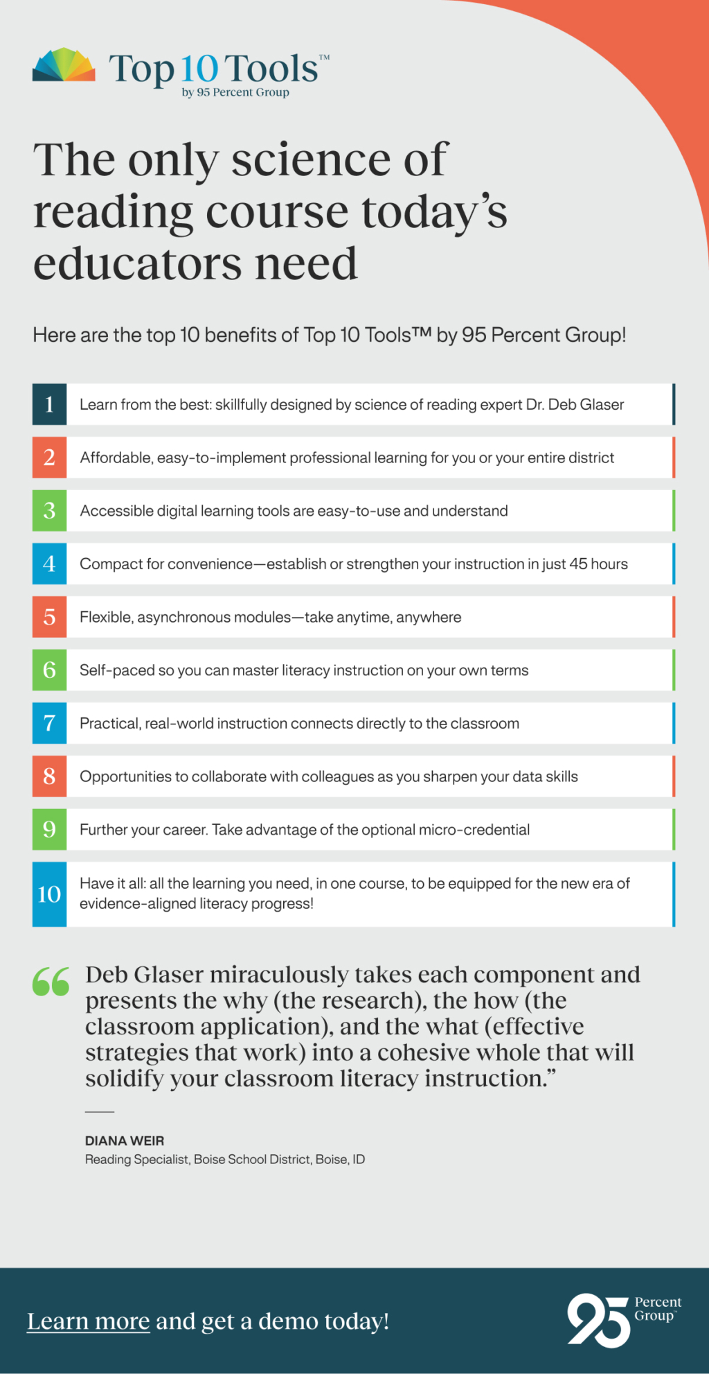 Get to know the only science of reading course you need