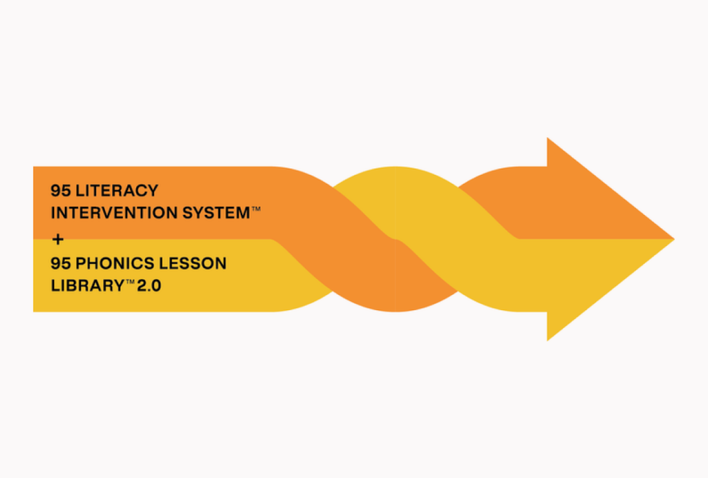Reading Intervention Programs for K-12 Instruction