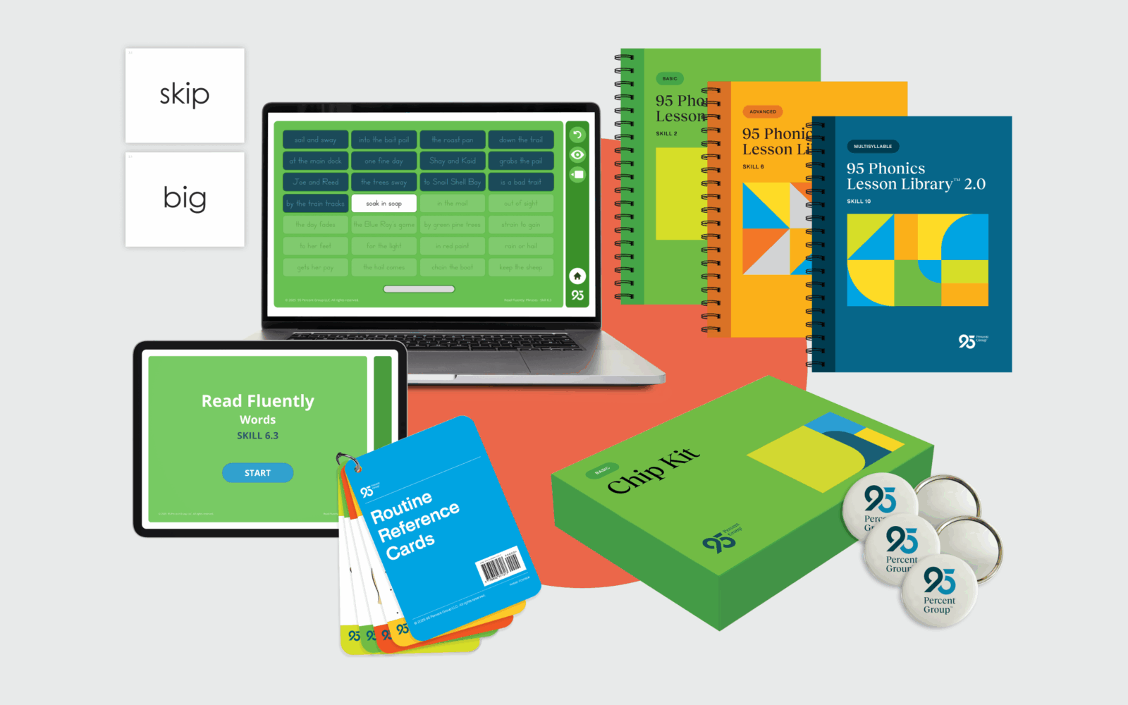 95 Phonics Lesson Library 2.0 | 95 Percent Group