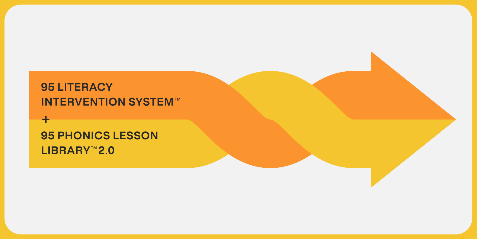 Phonics intervention upgrade: Digital integrates with proven pedagogy