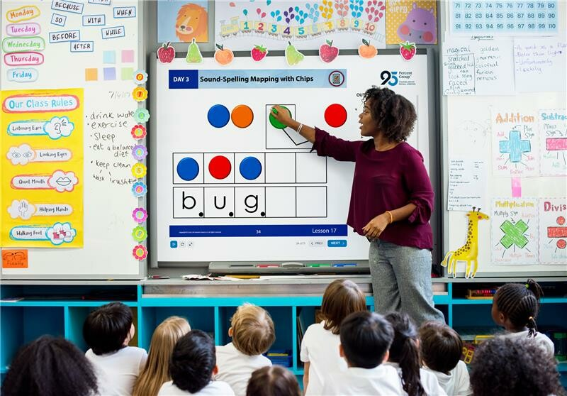 Accelerate Reading Fluency in Your Classroom | 95 Percent Group