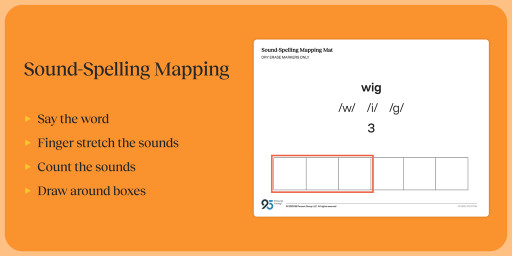 14 phonemic awareness activities for students