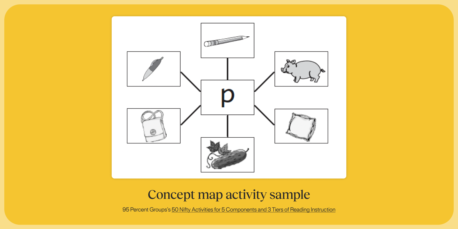 14 phonemic awareness activities for students